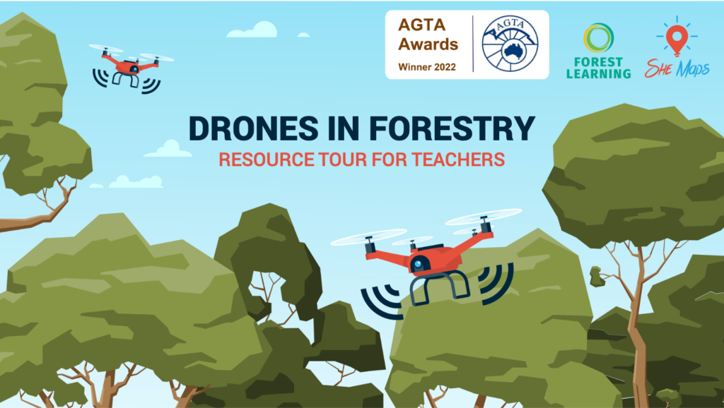 Drones in Agriculture - Part of a farmers toolkit